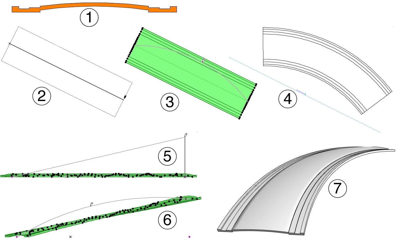 Making Barrel Vaulted roof, but curved on plan - Graphisoft Community